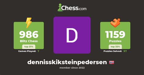Dennis Skikstein Pedersen Dennisskiksteinpedersen Chess Profile