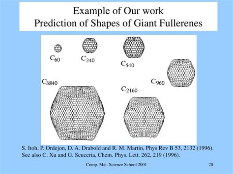 Ppt Linear Scaling ‘order N Methods In Electronic Structure Theory
