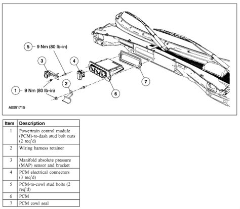 Ford P0351 P0353 And P0354 Codes Troubleshooting And Solutions