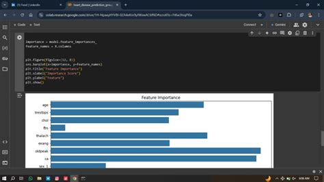 Amoke Emmanuel On Linkedin Matplotlib And Seaborn Are Two Incredible