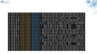 Log Aggregation PPT
