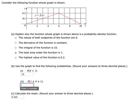 Solved Consider The Following Function Whose Graph Is Shown Chegg