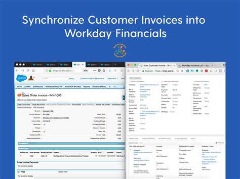Rootstock Integration To Workday Financials Workday Marketplace