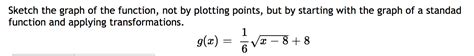 Solved Sketch The Graph Of The Function Not By Plotting Chegg