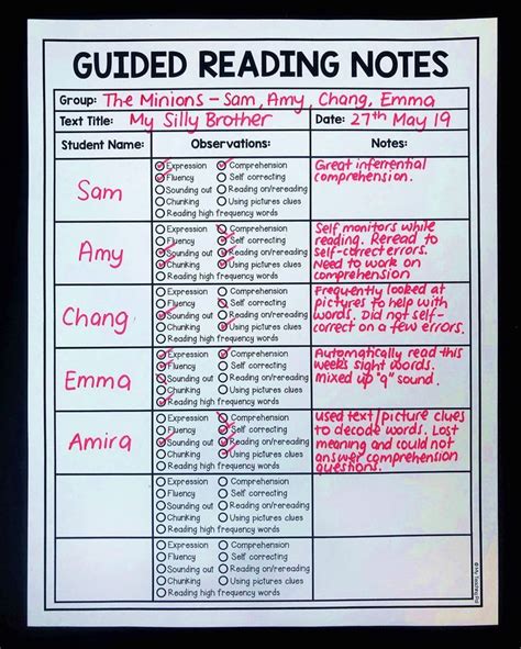 Guided Reading Notes Template