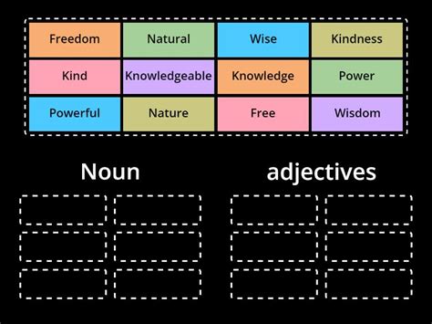 Classify The Words Into Nouns And Adjectives Group Sort