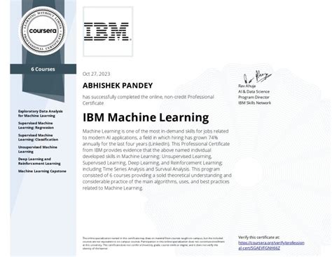 Machinelearning Certification Ibm Datascience Abhishek Pandey