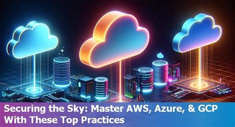 Nucamp Coding Bootcamp On Linkedin Cloudsecurity Aws Azure Gcp Cybersecurity