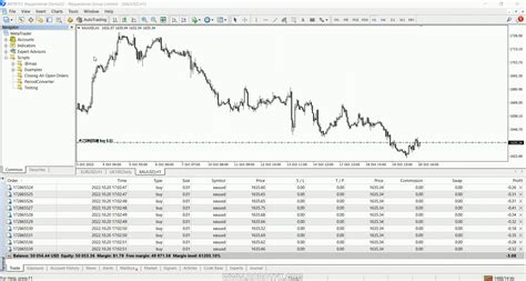 closing all open orders script metatrader 4 [download] metatrader