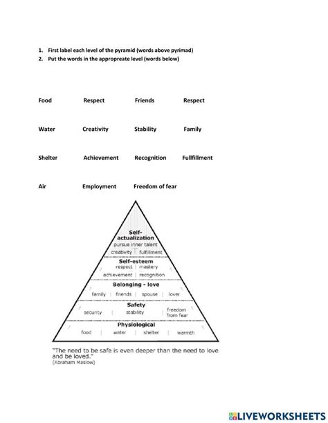 Maslows Hierar Free Interactive Worksheets 776049
