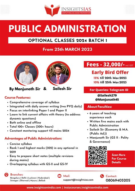 Admissions Open Insights Ias Public Administration Optional Classes By Manjunath Sir