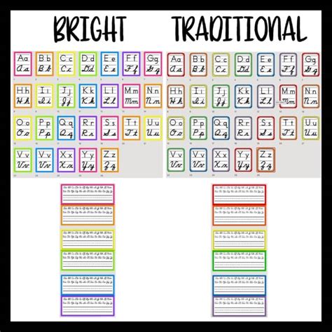 Cursive Posters Alphabet Posters Cursive Alphabet Classroom Decor