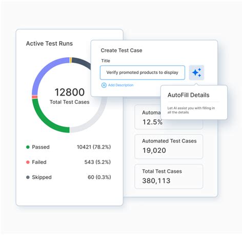 Web Testing BrowserStack