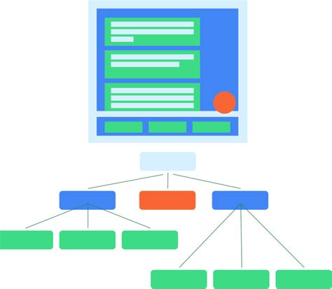 Semantics Jetpack Compose Android Developers Semantics Jetpack Compose Android Developers