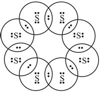 What Would Be The Electron Dot Structure Of A Molecule Of Sulphur Which