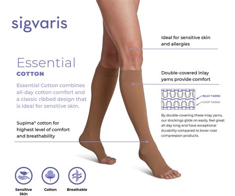Essential Cotton Unisex Calf Sigvaris Australia Online Shop