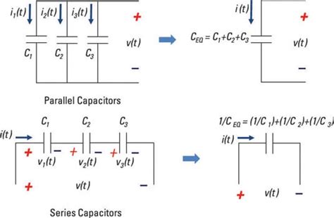 Calculate The Total Capacitance For Parallel And Series Capacitors