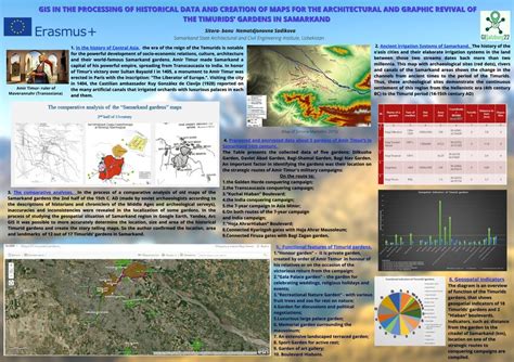 Pdf Gis In Processing Of Historical Data And Mapping For The