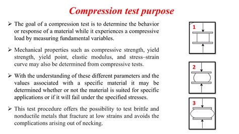 Lec 2 Compression Test Pdf