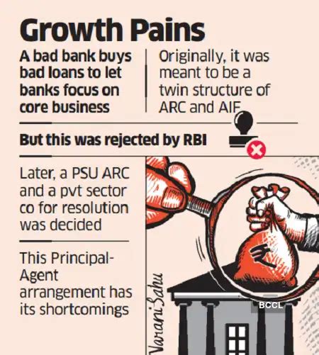 Bad Banks Twin Structure Now Seen As A Bad Asset The Economic Times