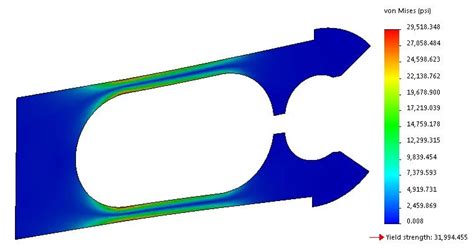 utilizing 2d simplification in solidworks simulation goengineer