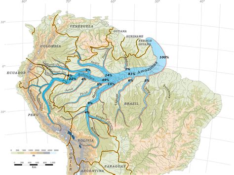 Fluxos E Inundações Águas Amazonicas
