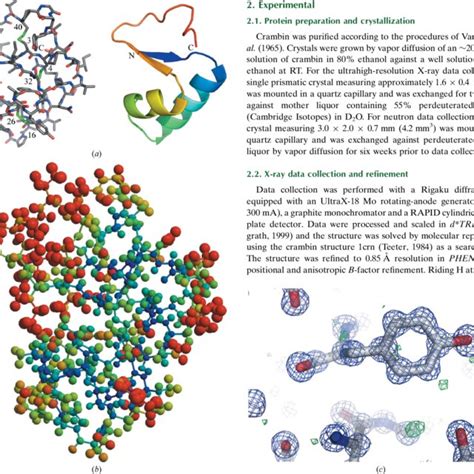 Detergent Solubilization Of Membrane Proteinsa Schematic Of The