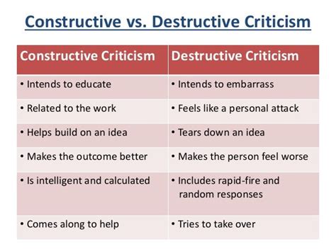 Main Anger Mangement