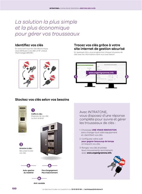 Coffre à Clés Communicant Intratone