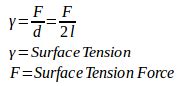 Surface Tension Physics