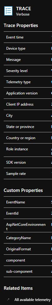 Aks No Telemetry · Issue 331 · Microsoftapplicationinsights