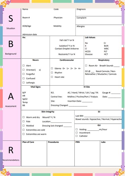 Sbar Template Sheet 6 Colors Sbar Sbar Nurse Report Sbar Nurse Sheet