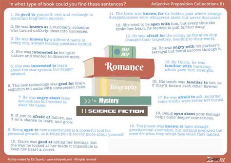 Which Book Adjective Preposition Collocations For Intermediate