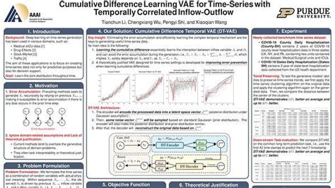 Cmda Cross Modal And Domain Adversarial Adaptation For Lidar Based 3d Object Detection Underline