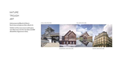 รับงานออกแบบทางสถาปัตยกรรม เรนเดอร์ภาพ 2d 3d