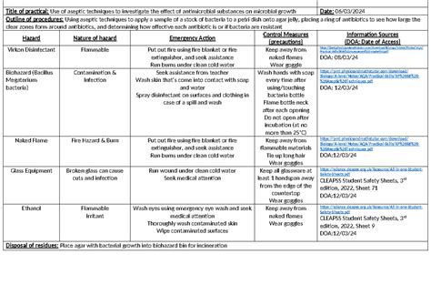 A Level Biology Risk Assessment For Aseptic Techniques Experiments P6