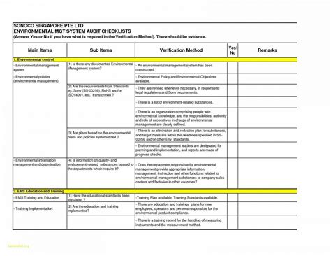 Audit Report Template At A Glance