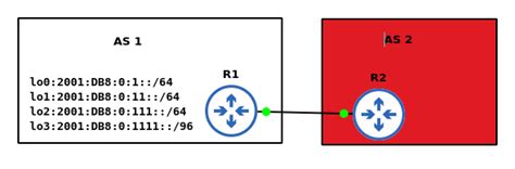 Copp Control Plane Policing Page 2 Lessons Discussion