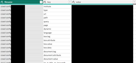 Dax Read Ini Files With Powerbi And Keep Sections Stack Overflow