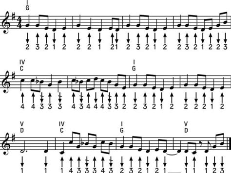 Blues Harmonica Tabs