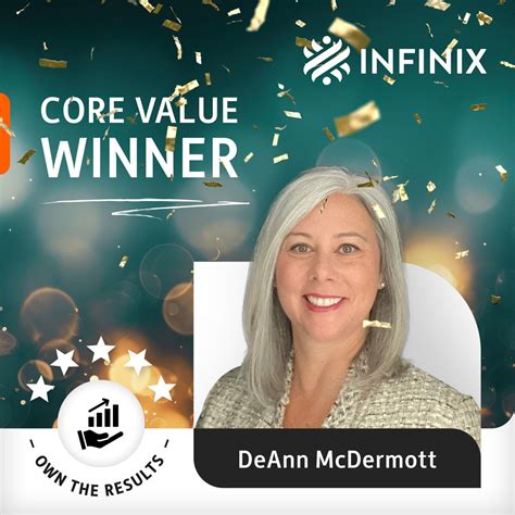 Owntheresults Infinixglobal Leadership Success Meetingprofs Eventprofs Eventplanning