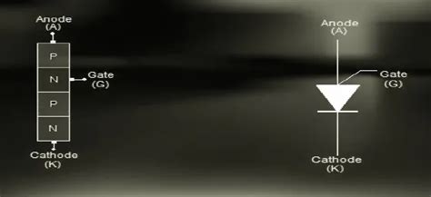 Programmable Unijunction Transistor Put A Quick Rescript Edn