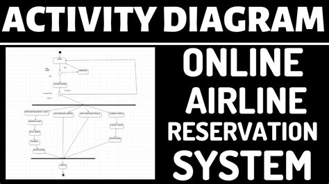 Activity Diagram For Online Airline Reservation System Tutorial