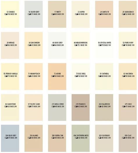 La Habra Stucco Color Visualizer Paintcolor Ideas Gives That Warm Feeling