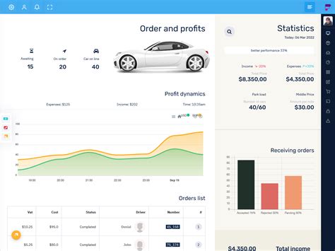 The Best Rtl Bootstrap 5 Admin Dashboard By Fox Ui Framework