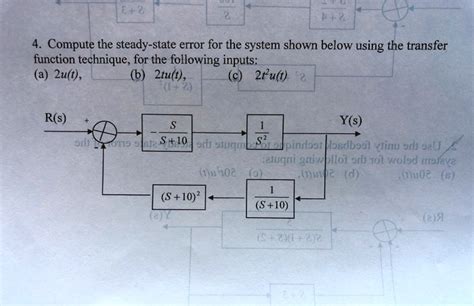 4 Compute The Steady State Error For The System Shown Below Using The Transfer Function