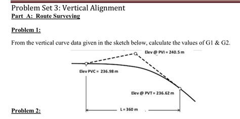answered problem 1 from the vertical curve data… bartleby