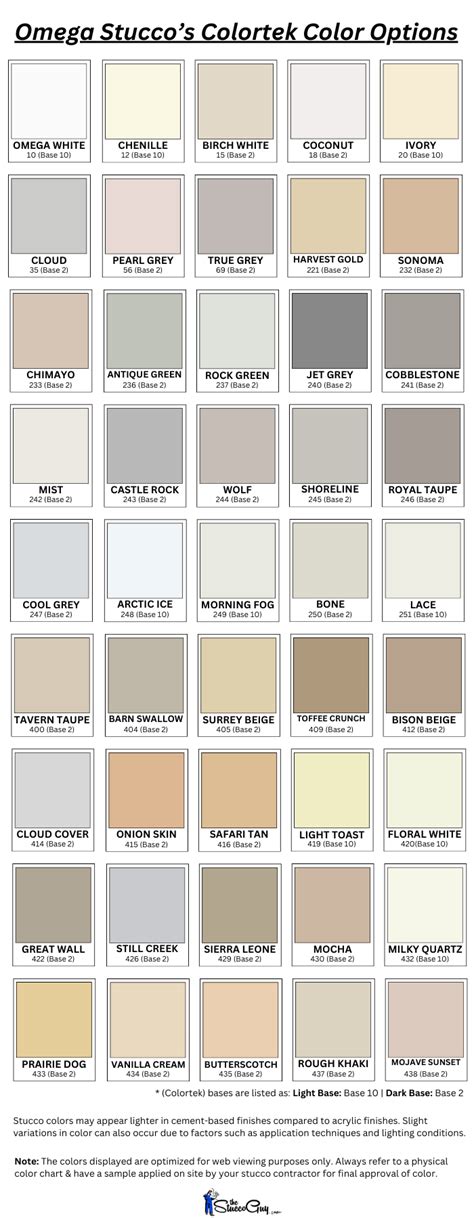 Omegas Colortek Color Chart With All 45 Colors