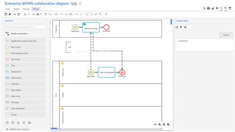 Bpmn Modeling Support In Aris Aris Bpm Community
