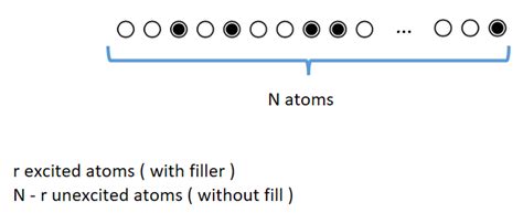 Consider A System Made Up Of N Indistinguishable Chegg